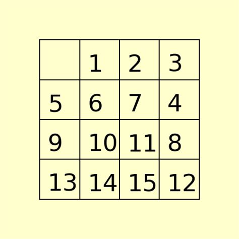 using uninformed and informed search algorithms to solve 8 puzzle n puzzle in python