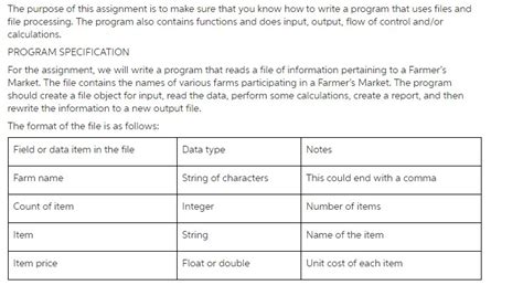 solved the purpose of this assignment is to make sure that