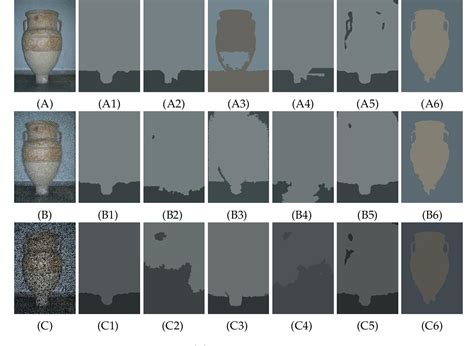 figure 19 from a two stage color image segmentation method based on saturation value total