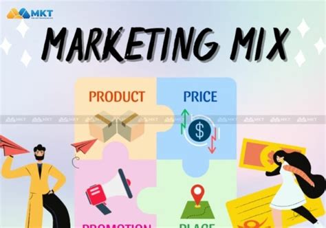 Marketing Mix Là Gì Top 3 Chiến Lược Marketing Mix Phổ Biến
