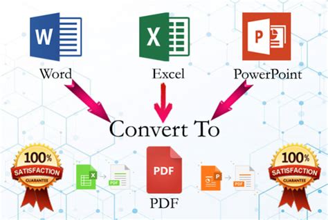 convert ms word excel and powerpoint in to pdf file by sajithmadush134 fiverr