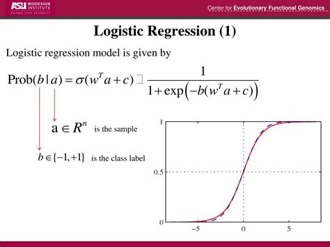 ppt large scale sparse logistic regression powerpoint presentation free download id 3812752