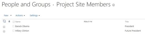 Active Directory Groups Or SharePoint Groups SharePoint Maven