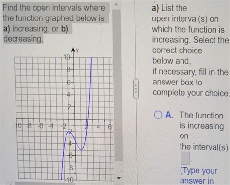 solved find the open intervals where the function graphed