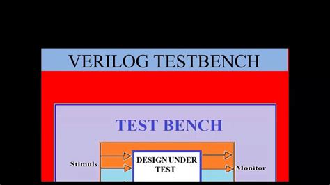 lect 10 verilog test bench youtube