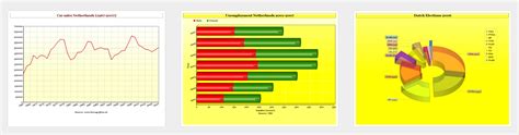 Choose A Free Online Graph Chart Maker