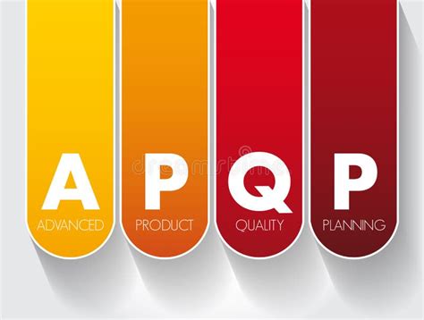 APQP Advanced Product Quality Planning Structured Process Aimed At