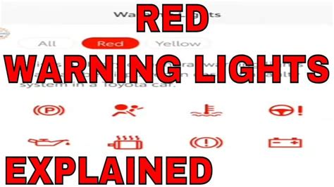 Decoding The Red Warning Lights On Your Dashboard CarGuruDIY Red