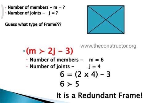what is redundant truss the constructor