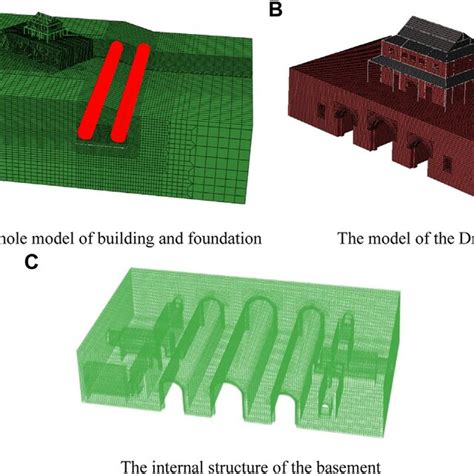 finite element coupling model of the train a vertical model b download scientific