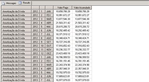 Ssas Calculate Cumulative Month Value In MDX Stack Overflow