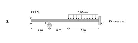 solved for all problems use the force method to calculate