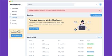 Dashboard With TailwindCSS And AlpineJS DEV Community