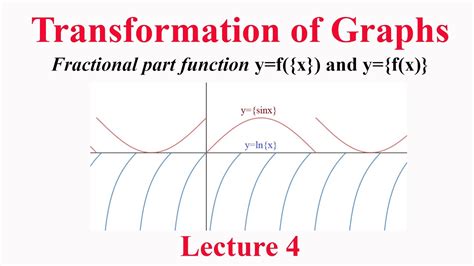 transformations of graph lecture 4 fractional part function y f {x} and y {f x } with examples