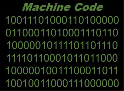 what is machine code definition and examples market business news