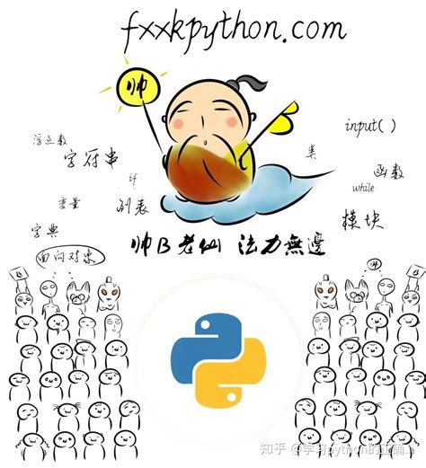 如何使用 python 生成二维码？ 知乎