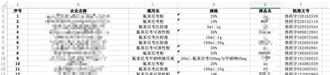 python提取json文件中的指定数据并保存在csv或excel表格文件内 json格式化后怎么提取到表格 csdn博客