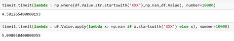 Pandas Replace Values In Entire Dataframe Based On Condition Printable Online