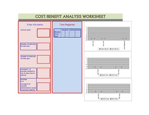 40 Cost Benefit Analysis Templates Examples Template Lab