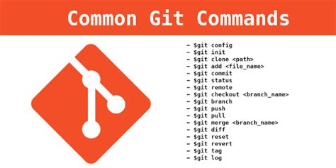 Basic Git Commands With Example Upload Folder Project To Gitlab