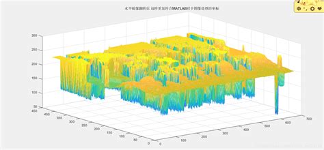 matlab 数字图像处理 绘画出图像灰度值的三维图像 matlab获得图像的 3d 灰度分布图 csdn博客