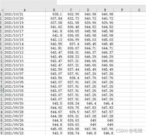 python爬取网页表格数据并写入到excel python抓取大表格的部分数据到小表格里 csdn博客
