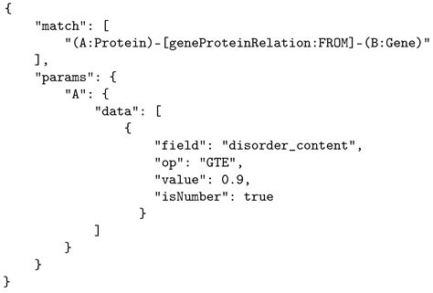 ijms free full text biograph data model for linking and querying diverse biological metadata