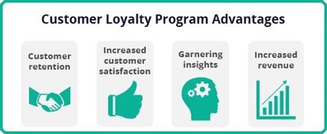 B2B Loyalty Programs 3 Examples And Best Practices For 2024