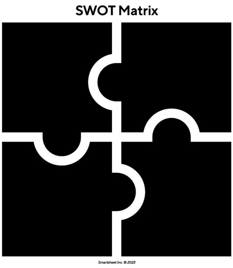 How To Perform A SWOT Analysis Smartsheet