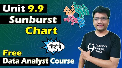 9 9 How To Create Sunburst Chart In Power BI Data Analyst Lecture For