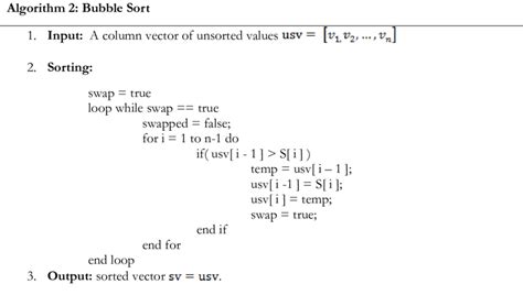 bubble sort algorithm 6 useful examples of bubble sor