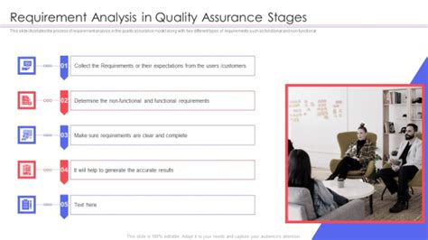 agile qa procedure requirement analysis in quality assurance stages elements pdf powerpoint