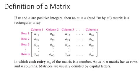 matrices and determinants systry