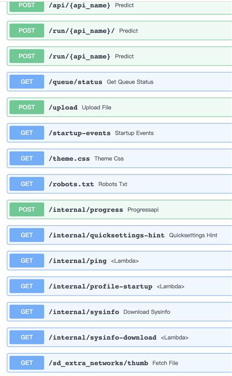 Feature Request Please Rewrite The Wiki Of The Api Issue