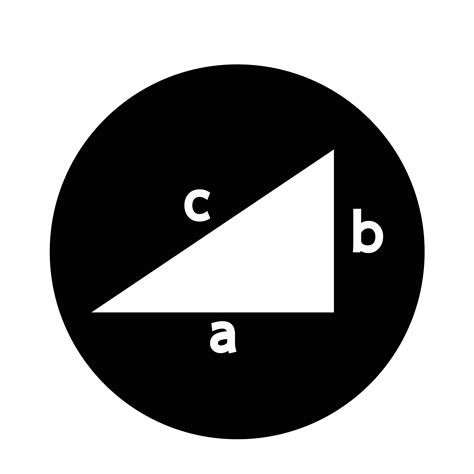 Pythagoras Theorem Cartoon