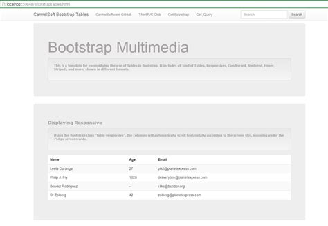 the asp mvc club bootstrap tutorial lesson 11 responsive tables
