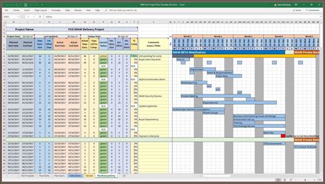 Project Portfolio Management Dashboard Examples Template 2 Resume