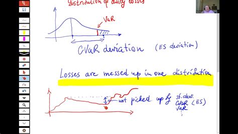 drawdown beta and portfolio optimization youtube