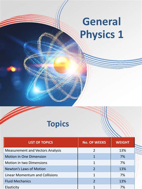 chapter 1 measurements and vector analysis pdf download free pdf euclidean vector