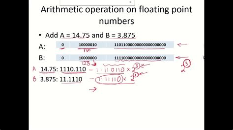 co14 arithmetic operations on floating point numbers youtube