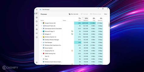 How To Increase Virtual Memory On Windows PC Cashify Blog