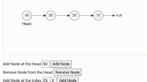 Linked List