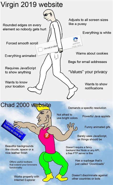 Be Like Chad 9GAG