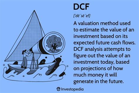 Discounted Cash Flow DCF Explained With Formula And Examples 2024