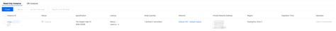 creating read only instances tencent cloud