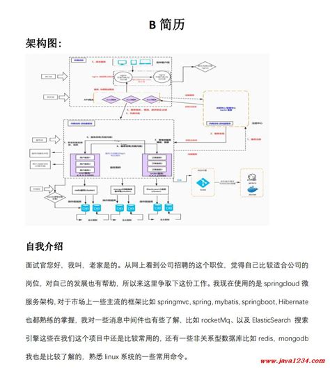 java真实包装项目经验 在线教育项目面试 pdf 下载 java知识分享网 免费java资源下载