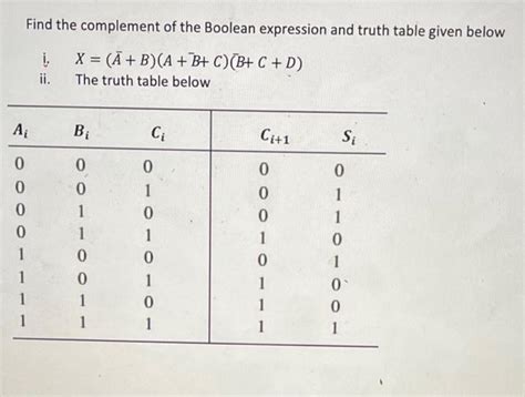 solved find the complement of the boolean expression and