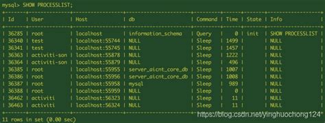 如何查看mysql进程：show processlist 如何看show processlist csdn博客