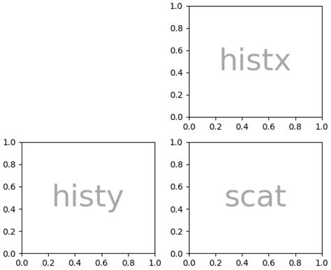 what s new — matplotlib 3 3 3 documentation
