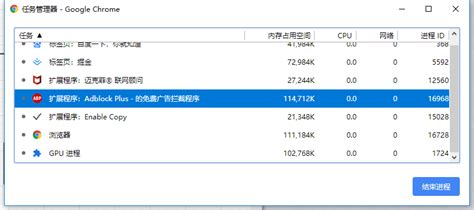 javascript 深入前端 彻底搞懂浏览器运行机制 个人文章 segmentfault 思否